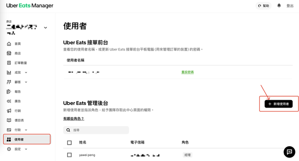 UberEats 餐廳外送平台經營指南：6 個 UberEats 商家後台基礎教學及如何登入 UberEats 商家後台？如何新增使用者？